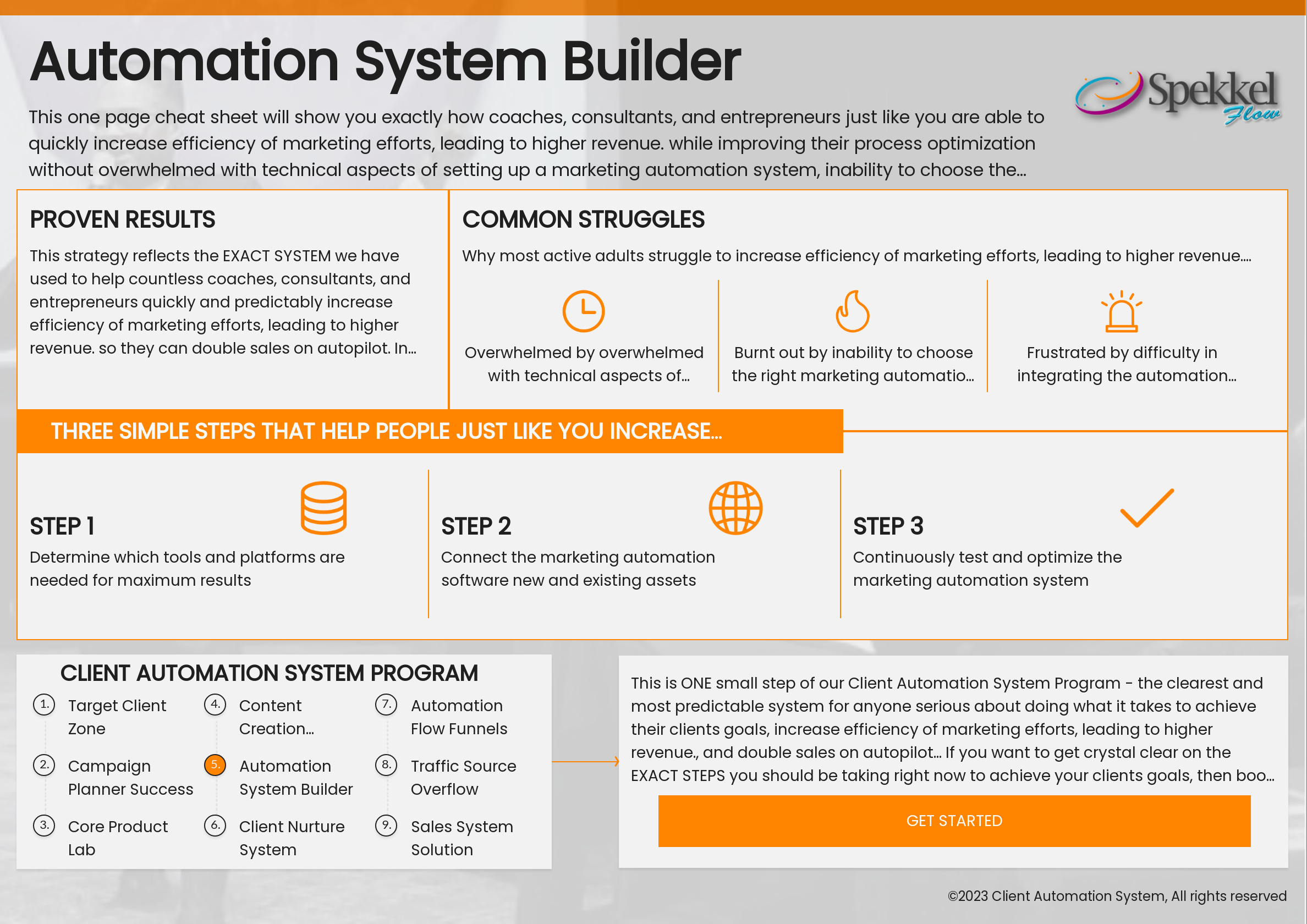 Get Access to the Automation System Builder Cheat Sheet